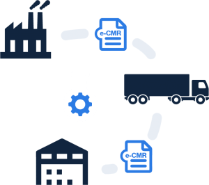CMR transport form generator online | SuperCMR